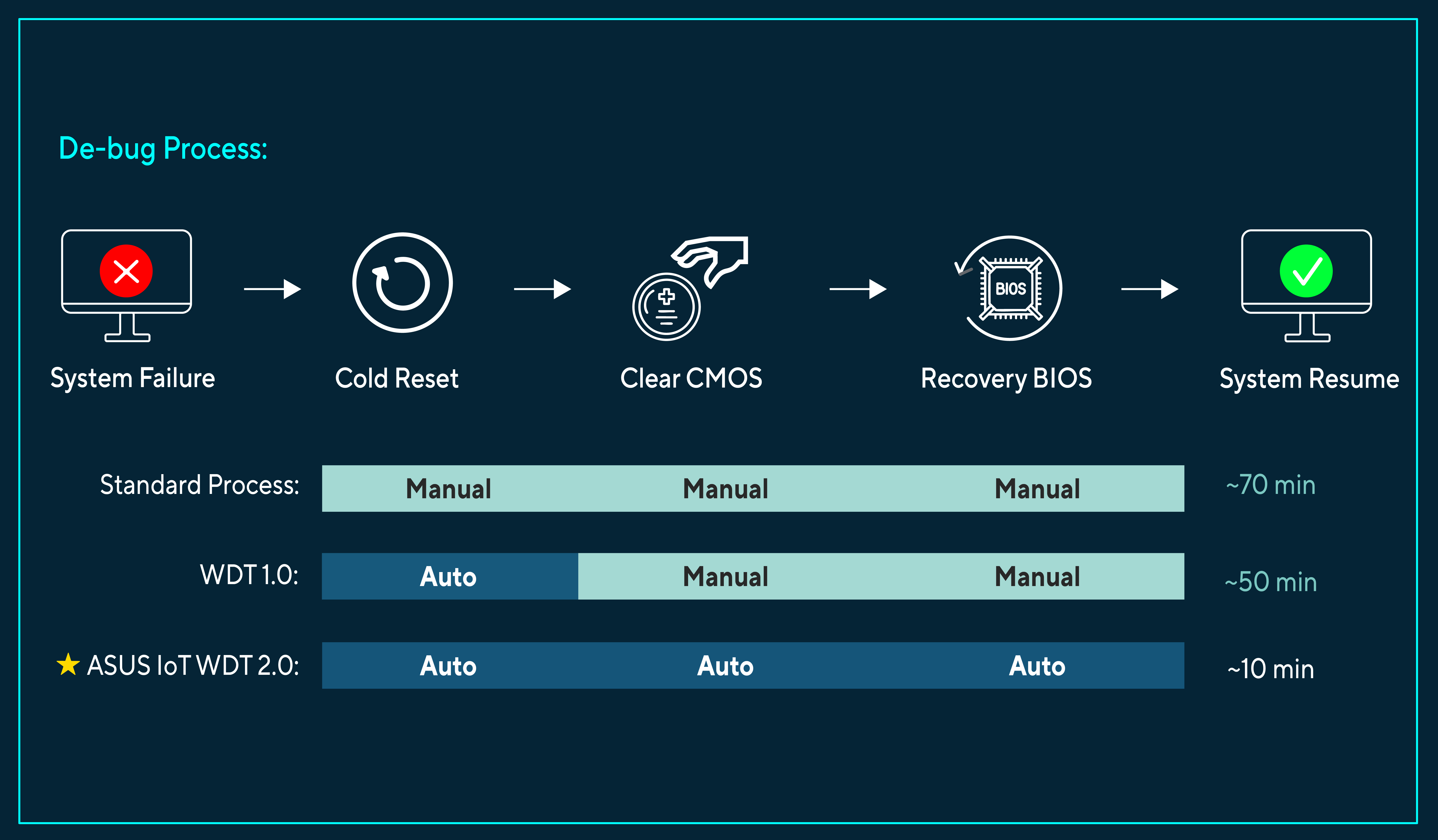 R680EA-IM-Z | AIOT | ASUS 华硕